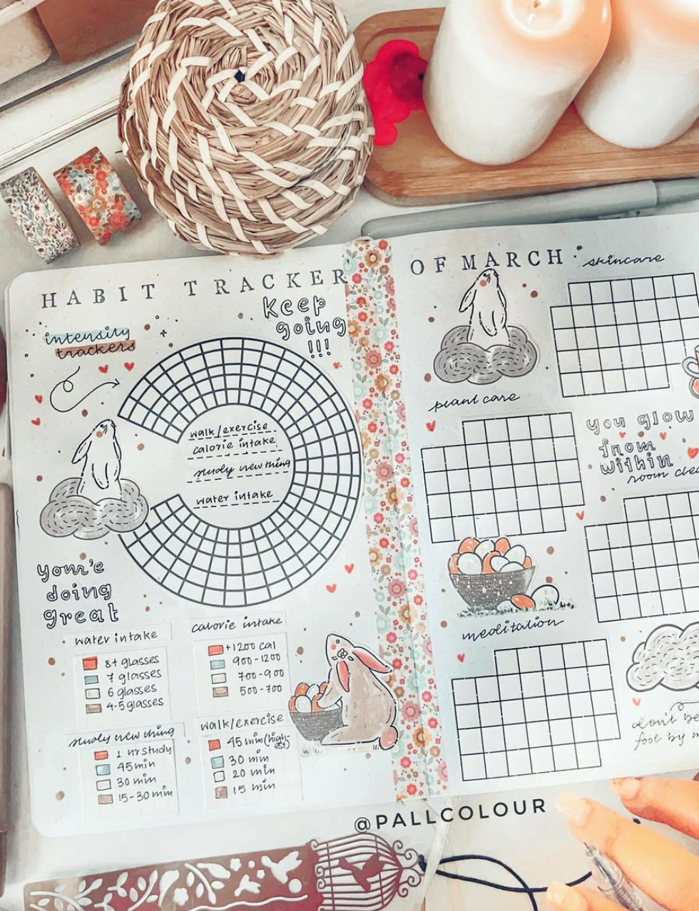 The Ultimate 21 September Habit Tracker Ideas! - thecanadianguy.com